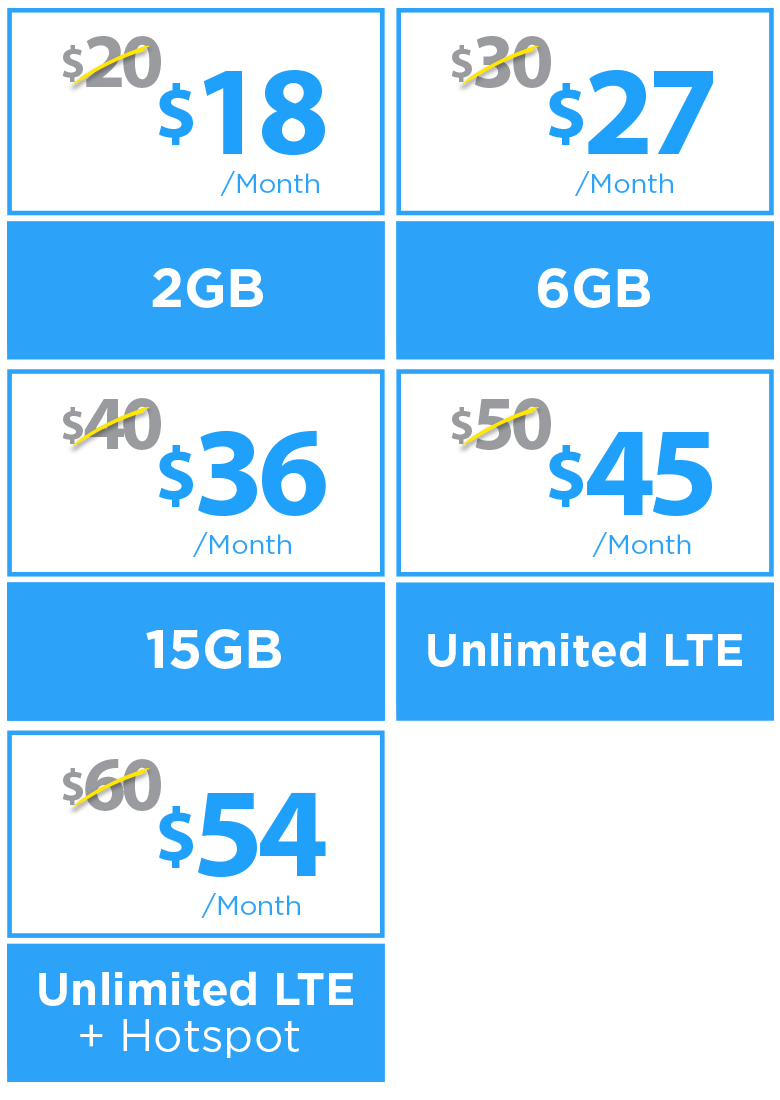H2O Wireless | AutoPay | Save on your Wireless Bill